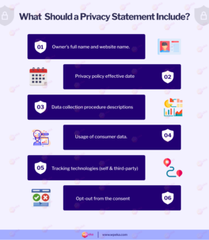 What Is A Privacy Statement? - A Beginner's Guide For 2025